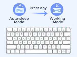 Quite Slim Four Modes Keyboard - Meetion