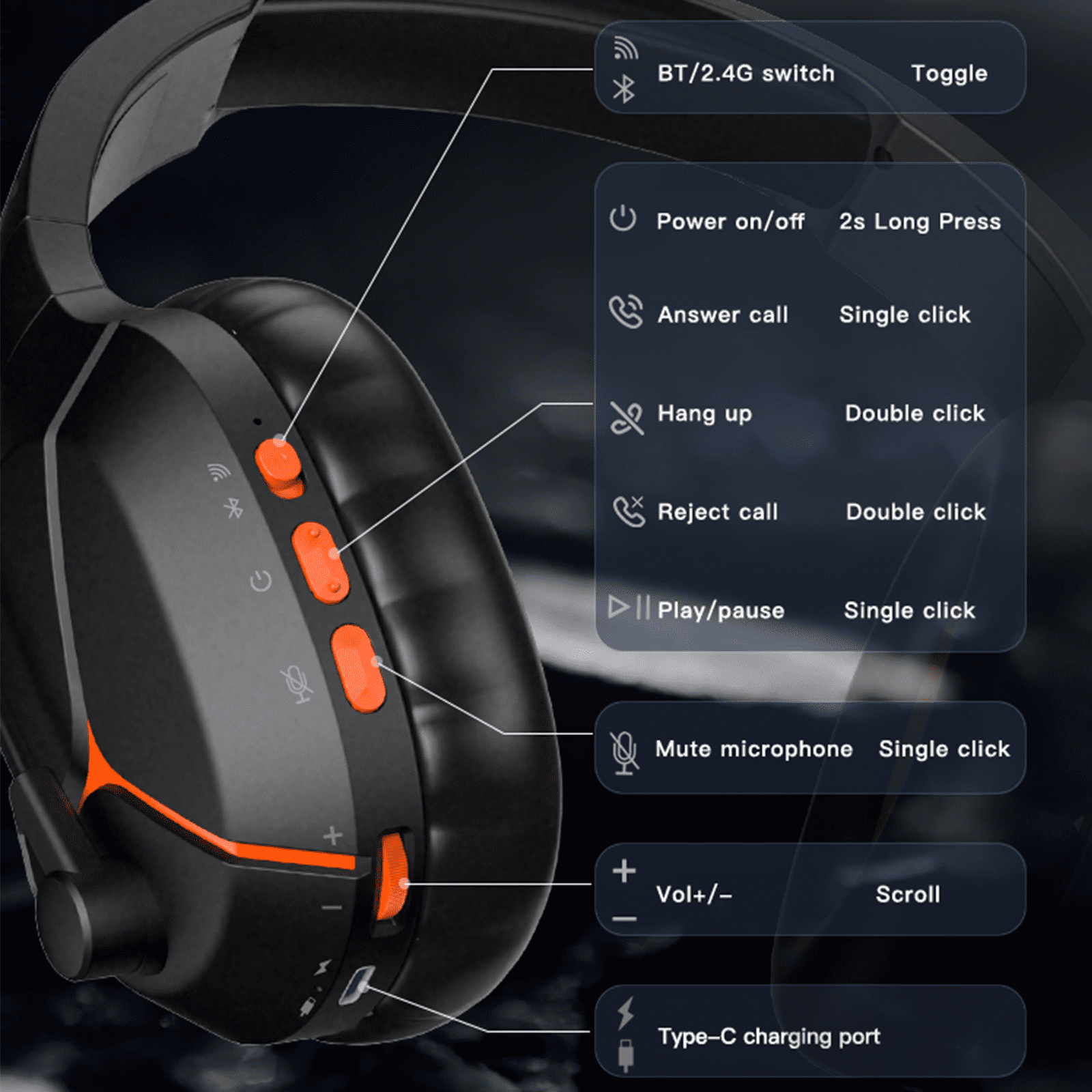 2.4g/Bluetooth/wired three-mode connection gaming headset - Meetion