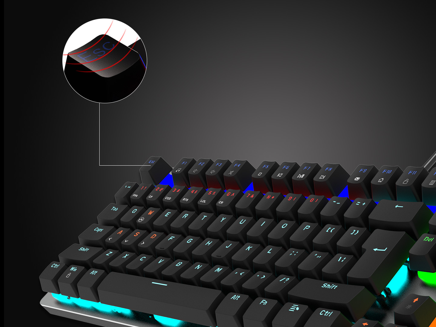 What Keyboard Do FPS Players Use?