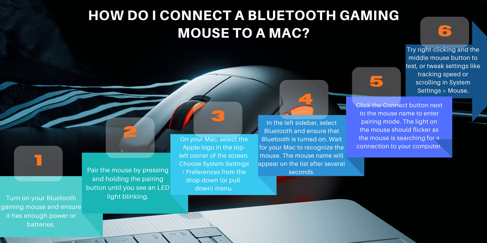 Como conectar um mouse gamer a um Mac?