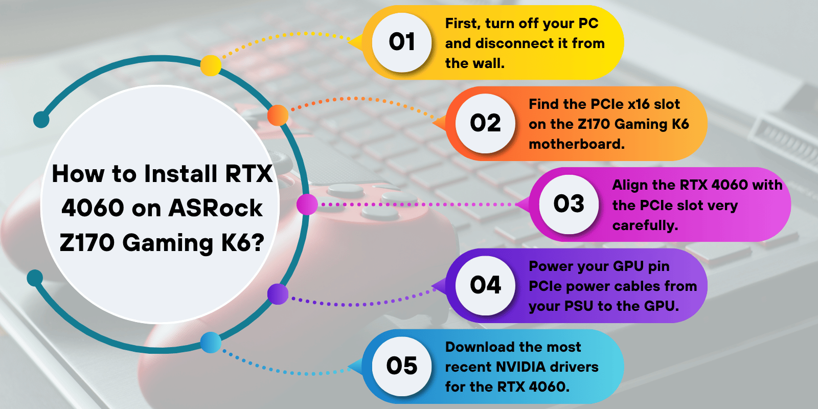 Is ASRock Z170 Gaming K6 Compatible with 4060?