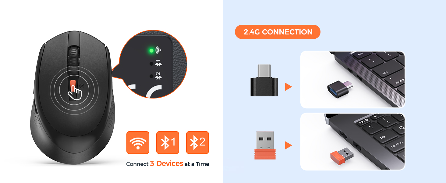 2.4Ghz&Bluetooth Dual Ergonomic - Meetion