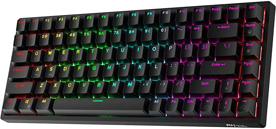 Guia definitivo para tamanhos de teclado mecânico