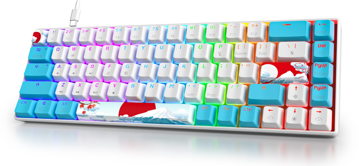 Guia definitivo para tamanhos de teclado mecânico