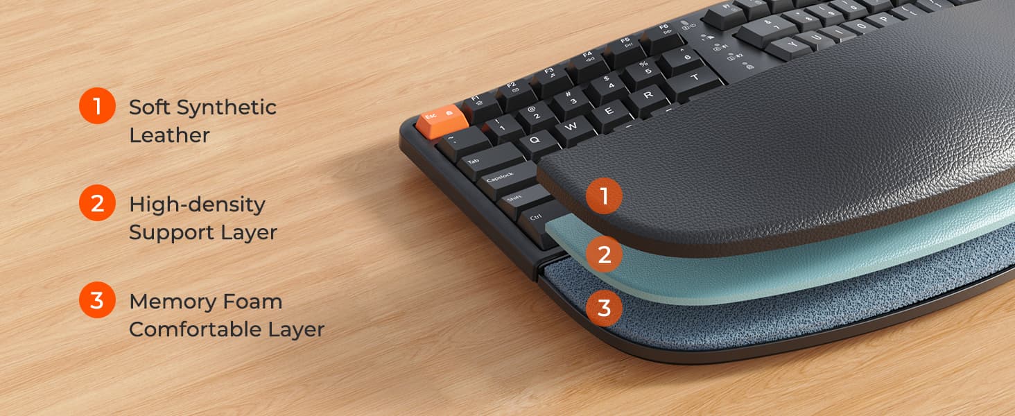 Discover the Director C2 Wireless Keyboard and Mouse Set for ergonomic ...
