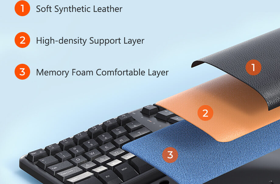 Best Quiet Ergonomic Keyboard Combo in 2025