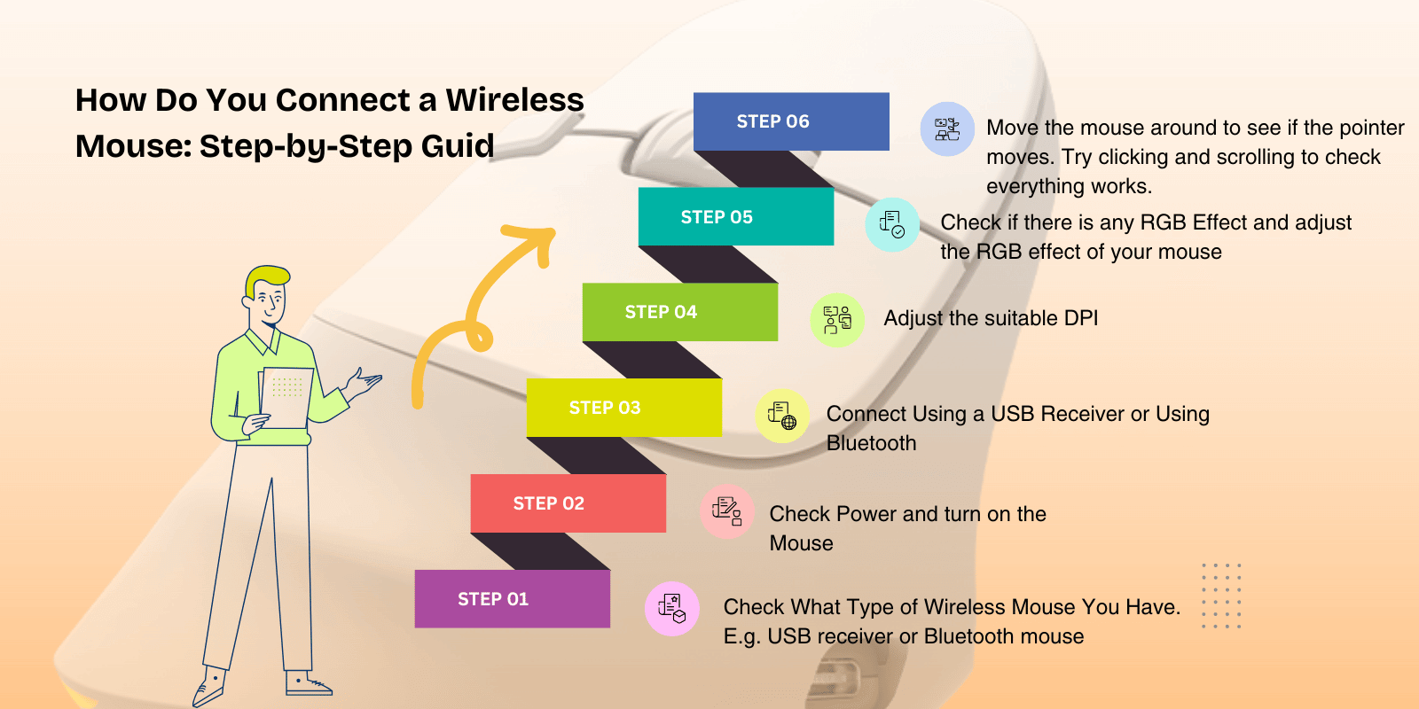 How Do You Connect a Wireless Mouse?