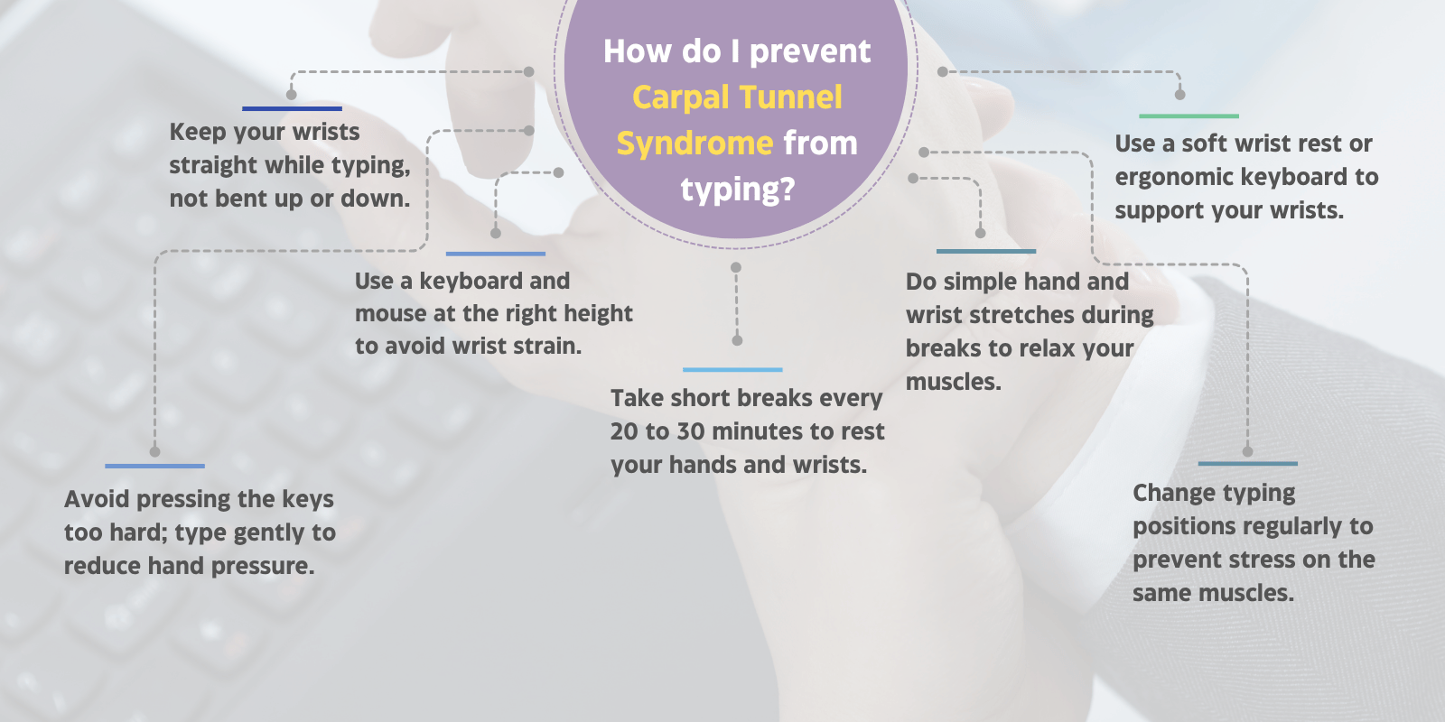 Common Typing Injuries & Keys for Prevention: a Complete Guide
