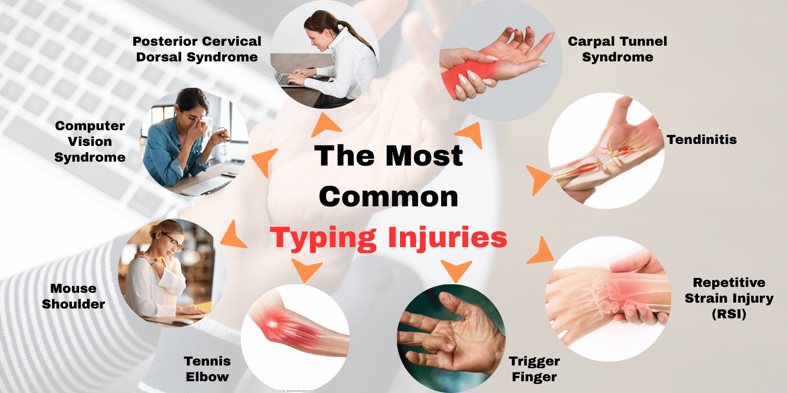 Common Typing Injuries & Keys for Prevention: a Complete Guide