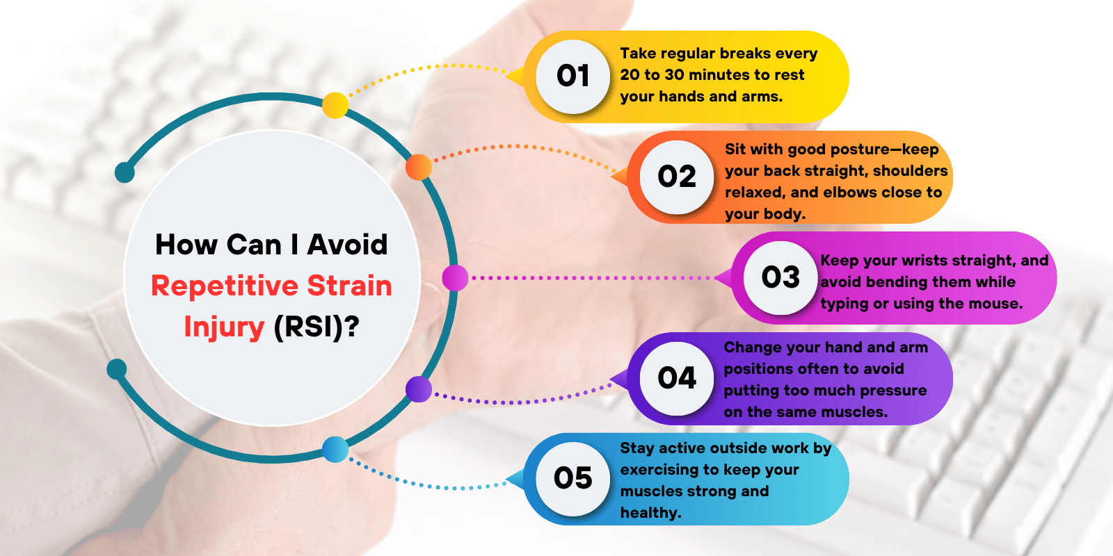 Common Typing Injuries & Keys for Prevention: a Complete Guide