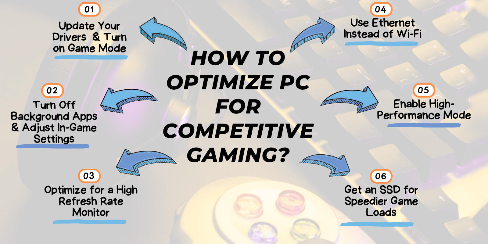 How to Optimize Gaming PC for Competitive Gaming?