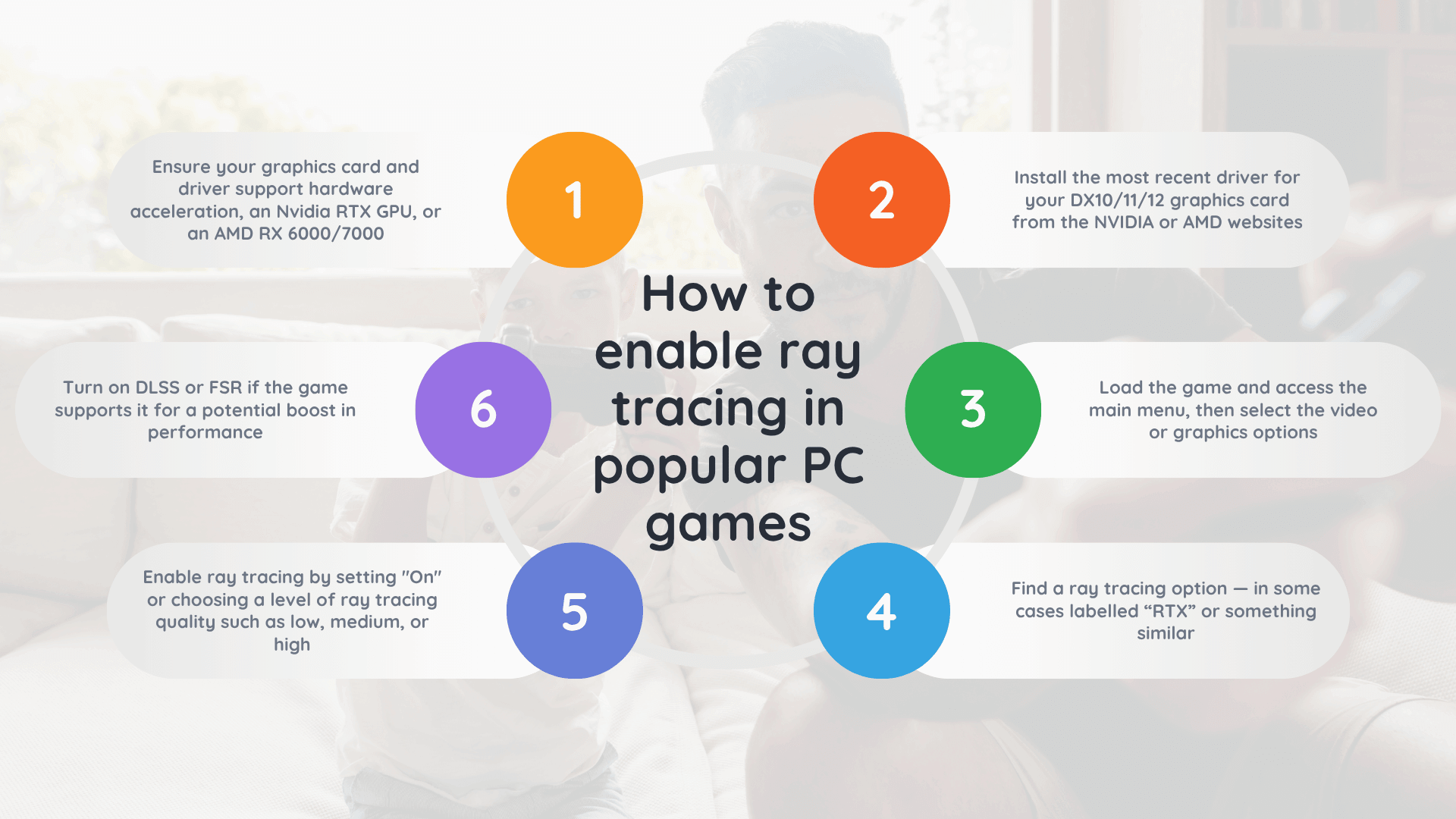 How Do You Optimize Your Gaming Pc for Ray Tracing?