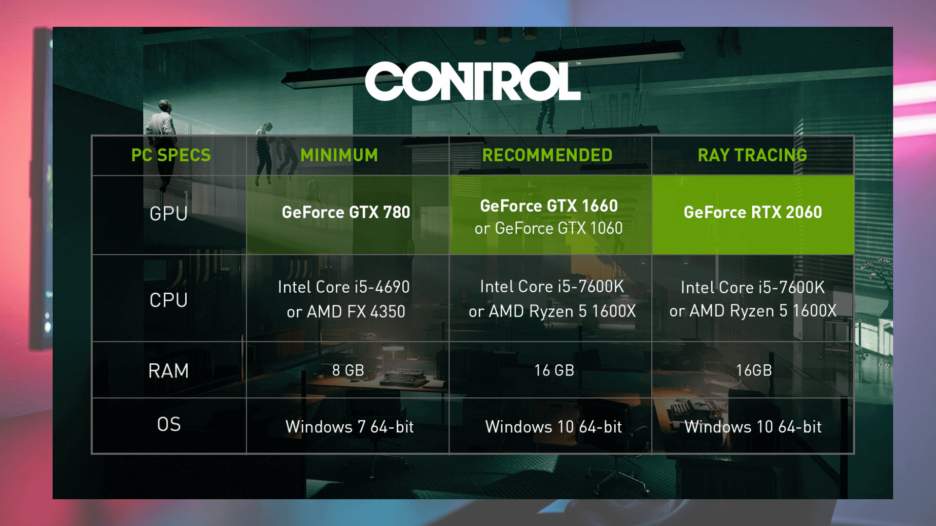 How Do You Optimize Your Gaming Pc for Ray Tracing?