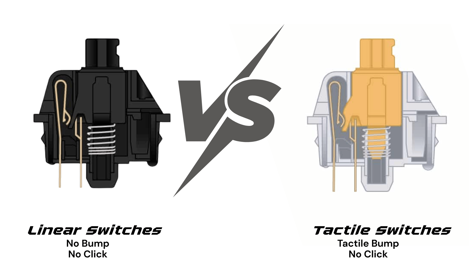 Les claviers mécaniques sont-ils meilleurs pour taper