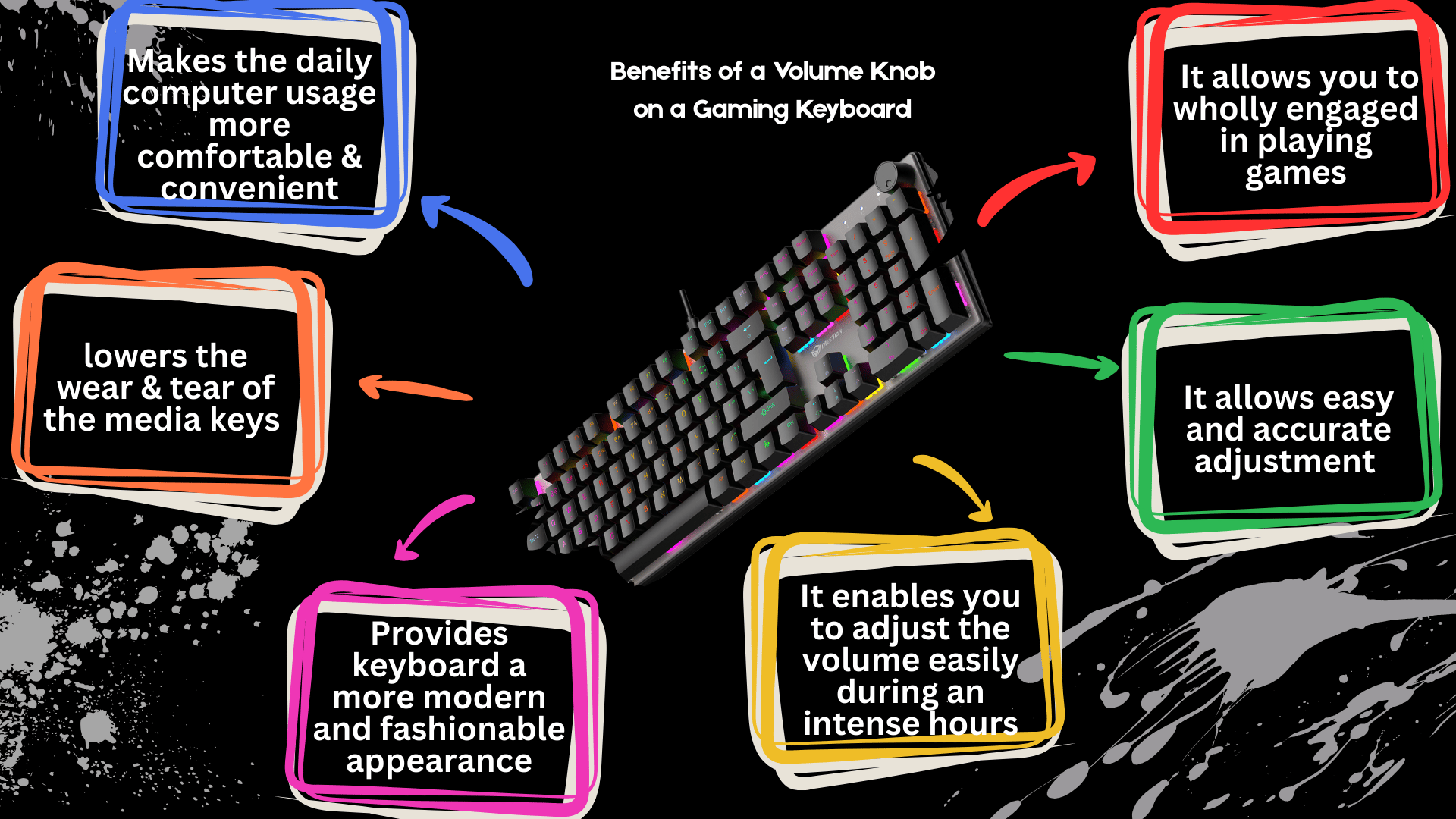 Why Should You Choose a Gaming Keyboard with a Volume Knob?