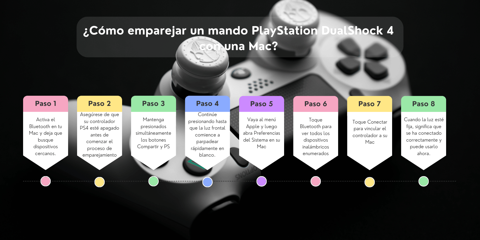 ¿Cómo Configurar Un Controlador Gaming En Mac?